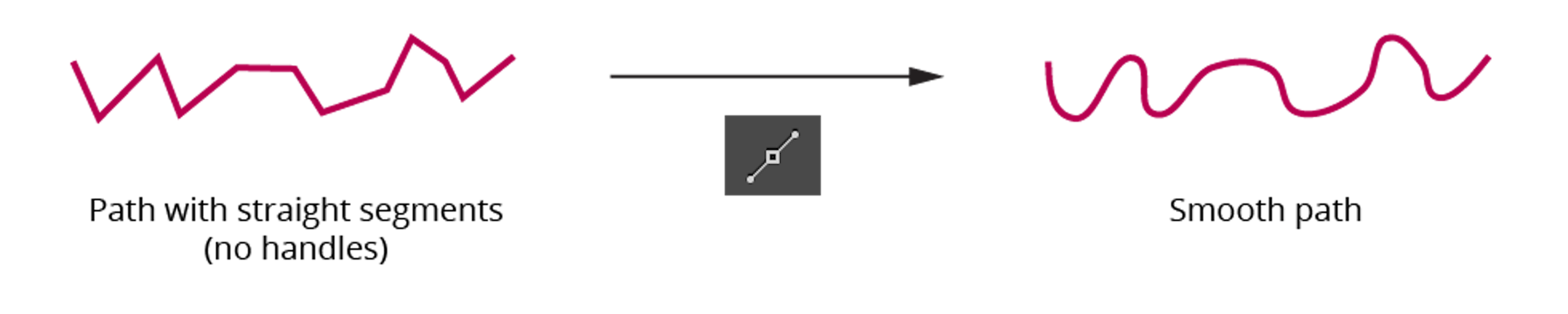 PathScribe | Astute Graphics Documentation