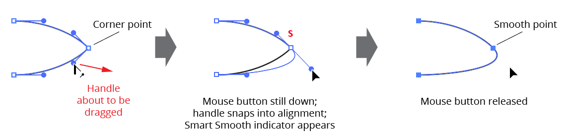 PathScribe Panel | Astute Graphics Documentation