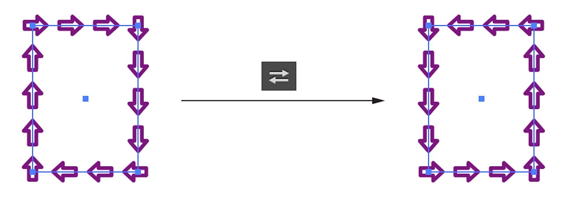 PathScribe Panel | Astute Graphics Documentation