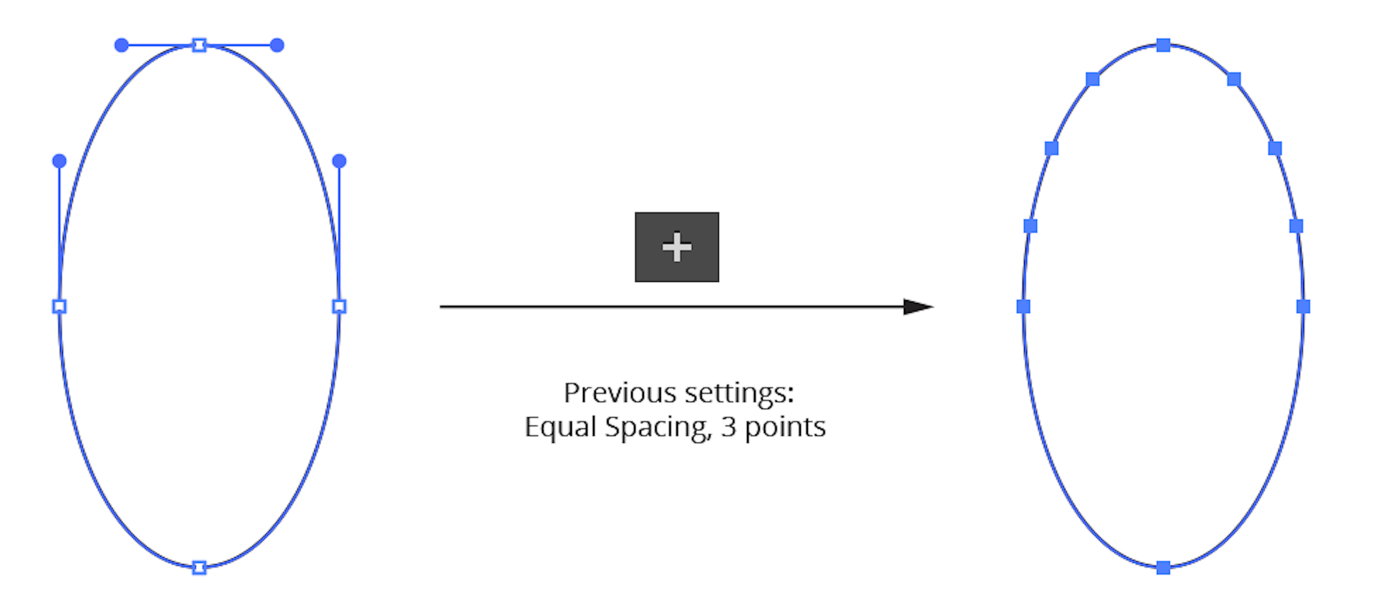 PathScribe Panel | Astute Graphics Documentation