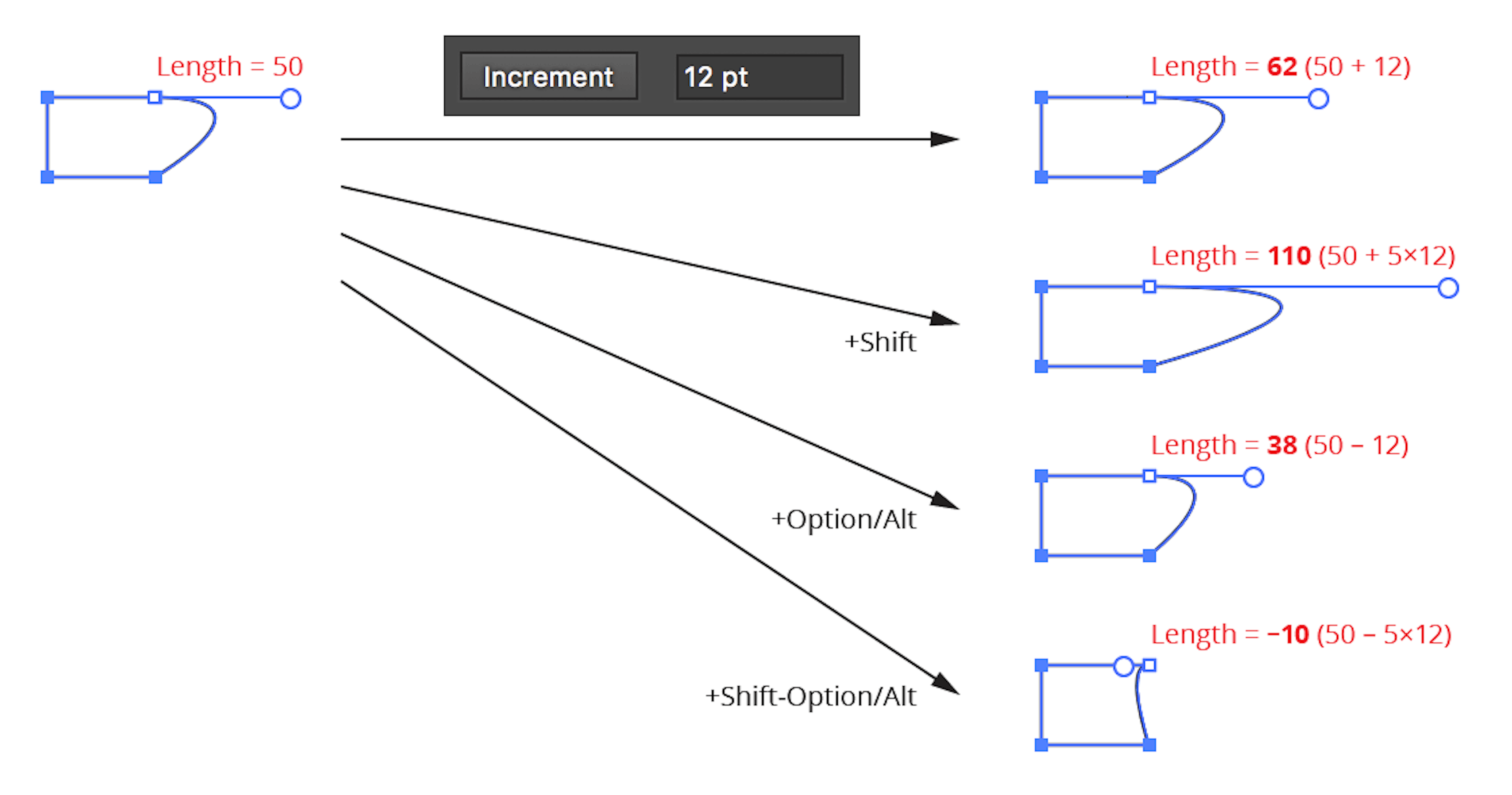 PathScribe Panel | Astute Graphics Documentation