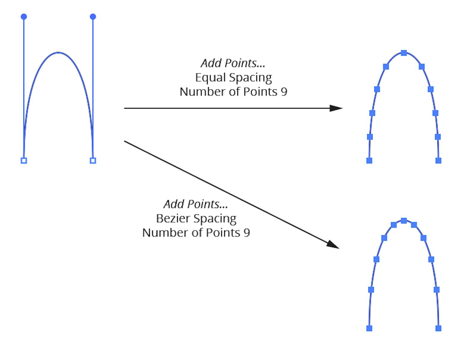 PathScribe Panel Flyout Menu | Astute Graphics Documentation