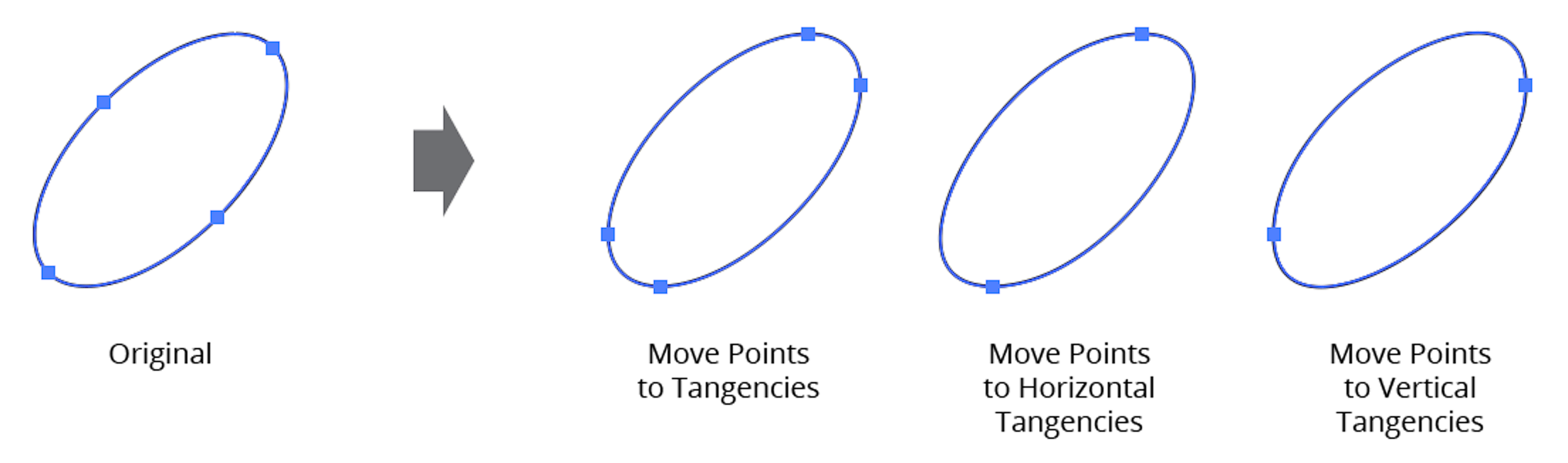 PathScribe Panel Flyout Menu | Astute Graphics Documentation