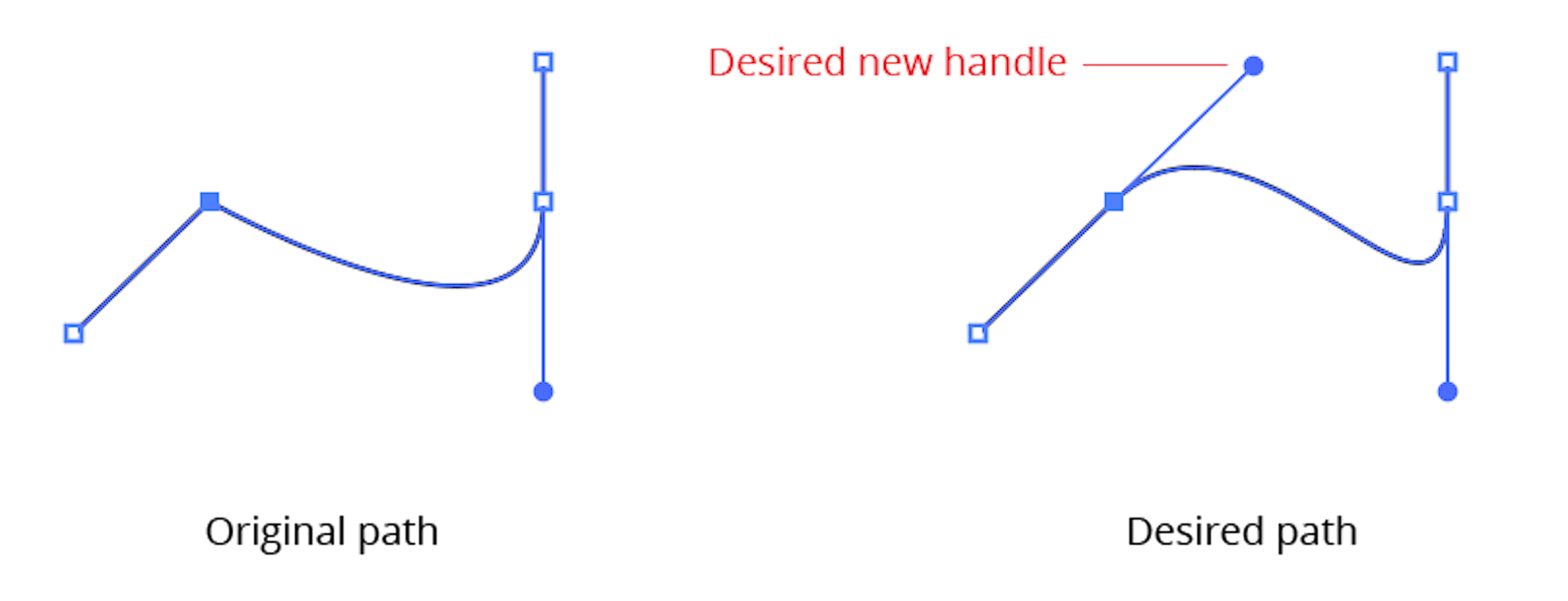 PathScribe Preferences | Astute Graphics Documentation