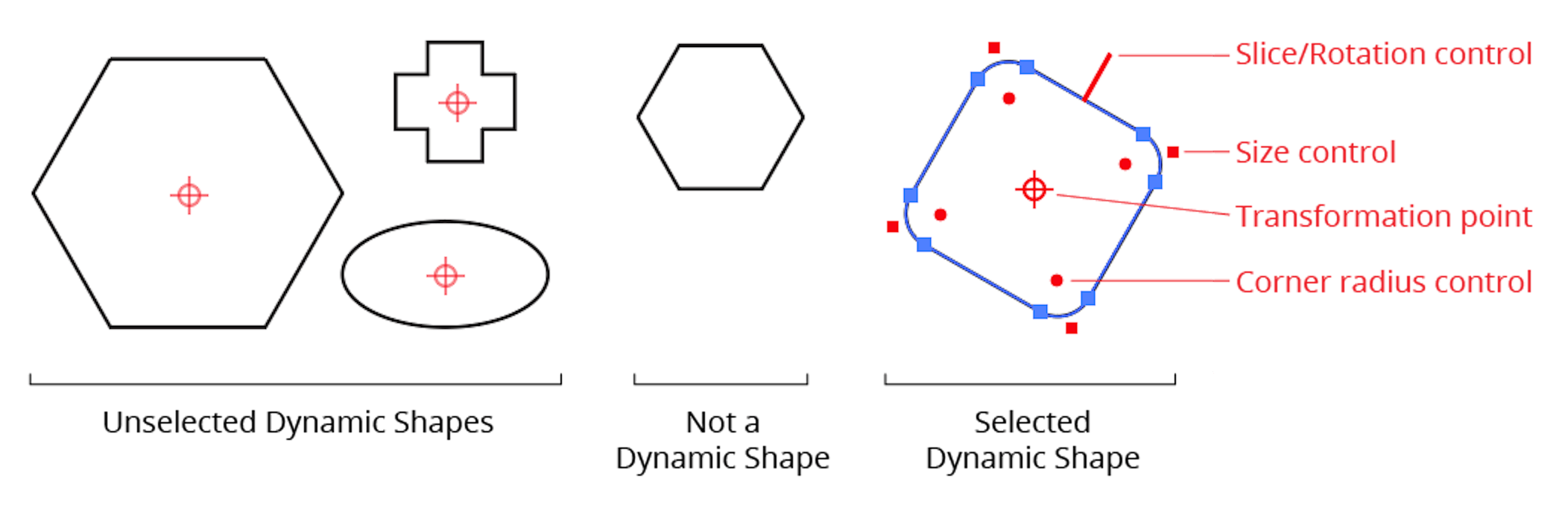 Dynamic Shapes | Astute Graphics Documentation