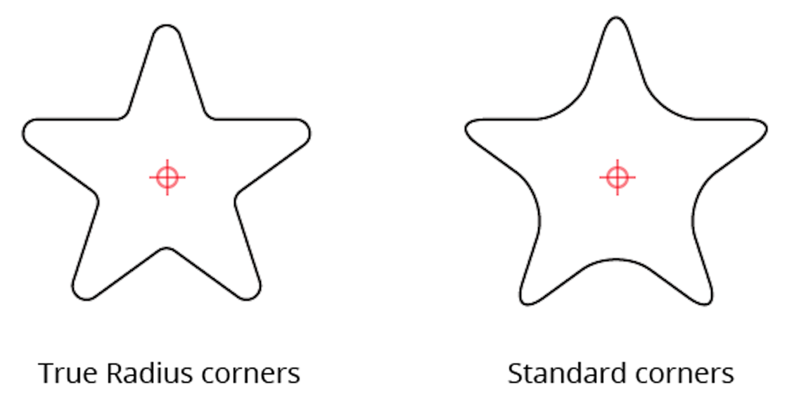 Dynamic Shapes | Astute Graphics Documentation