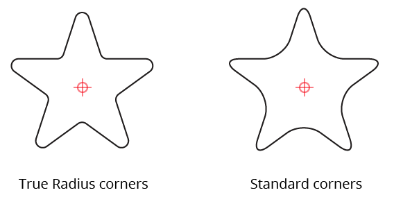 Dynamic Shapes | Astute Graphics Documentation