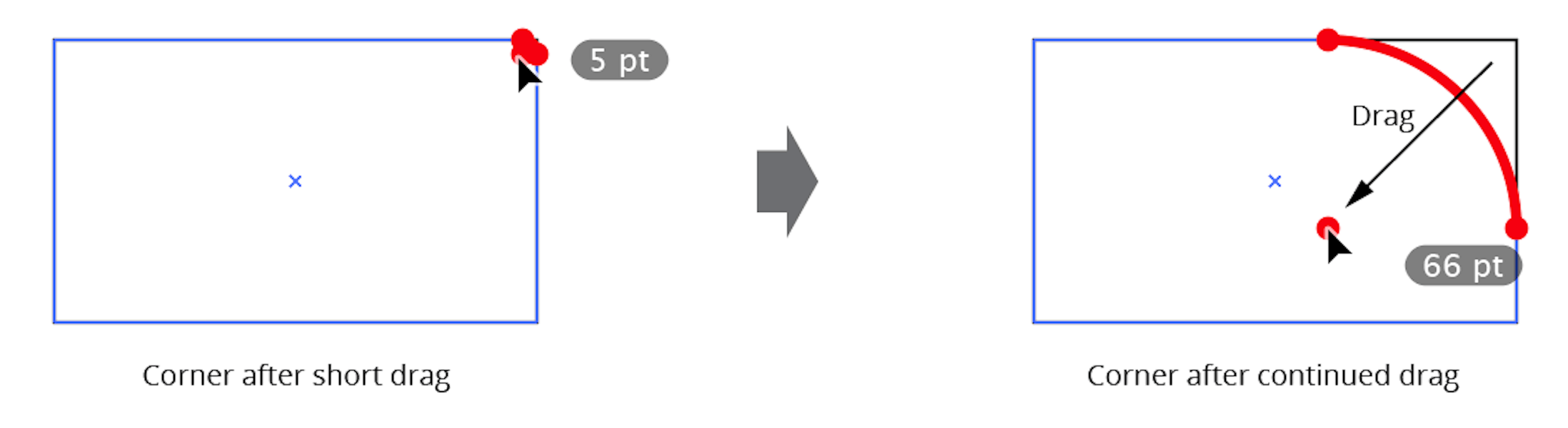 Creating New Corners | Astute Graphics Documentation