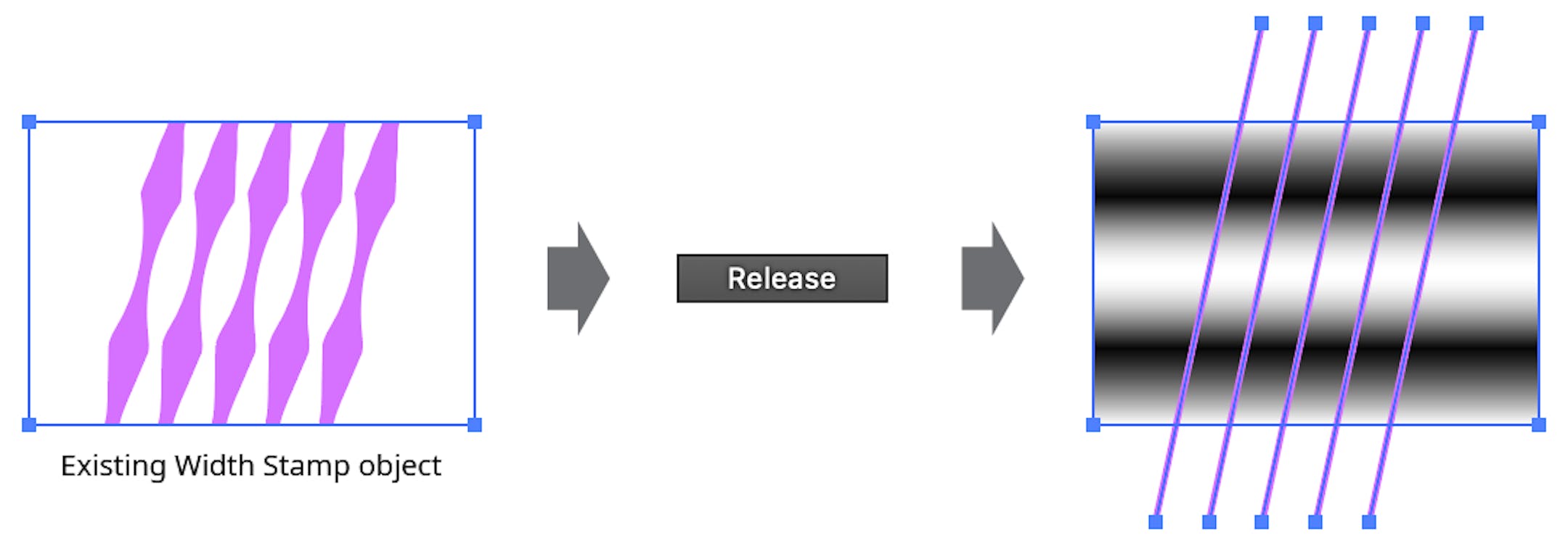Width Stamp | Astute Graphics Documentation