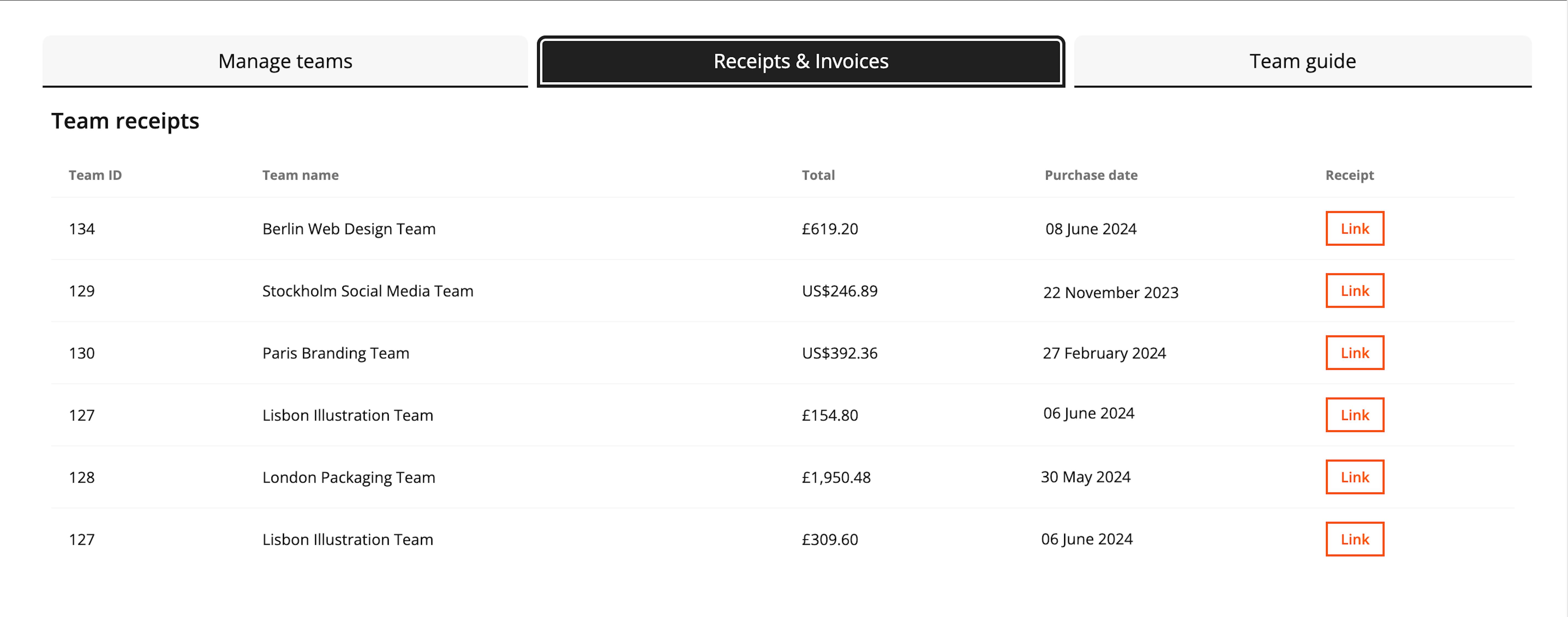 Receipts & Invoices section of Teams